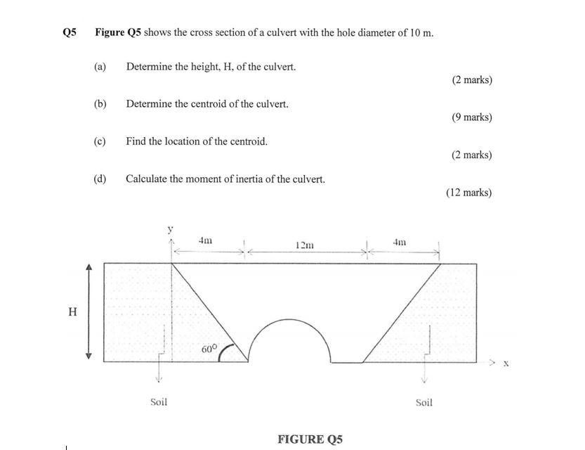 Solved Q5 Figure Q5 shows the cross section of a culvert | Chegg.com