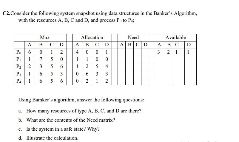 Solved Consider the following system snapshot using data | Chegg.com