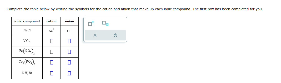 Solved Complete the table below by writing the symbols for | Chegg.com