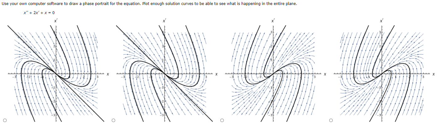 Solved Use your own computer software to draw a phase | Chegg.com