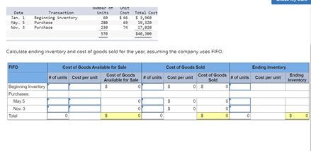 Solved Brief Exercise 6-4 Calculate amounts related to the | Chegg.com