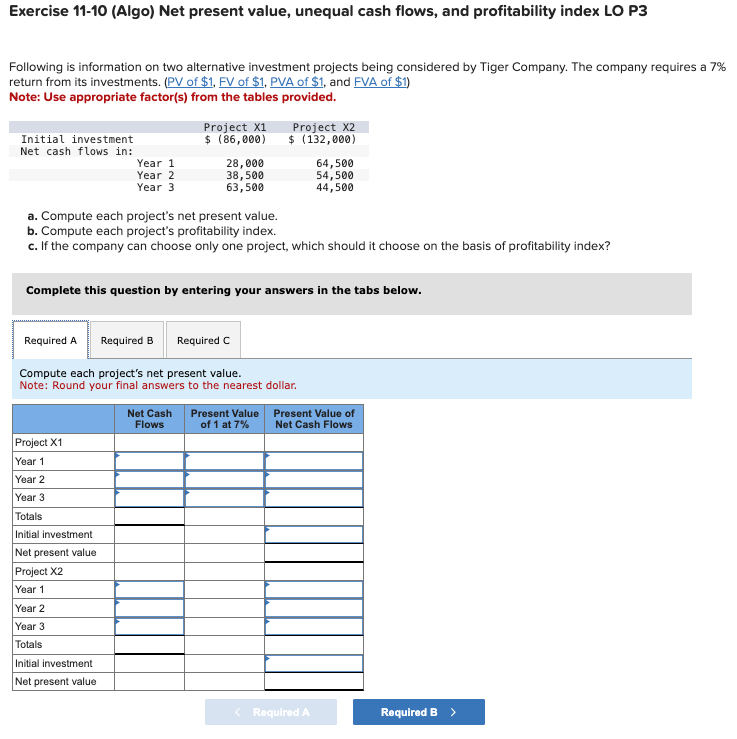 Solved Exercise 11-10 (Algo) ﻿Net present value, unequal | Chegg.com