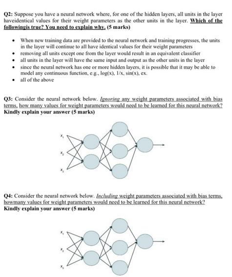 Solved A perceptron is like a neural network that has no | Chegg.com