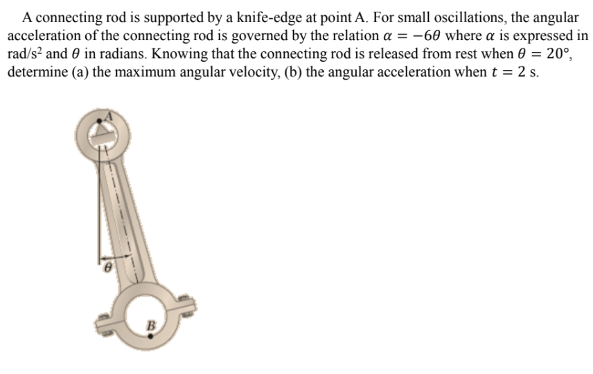 Solved A connecting rod is supported by a knife-edge at | Chegg.com