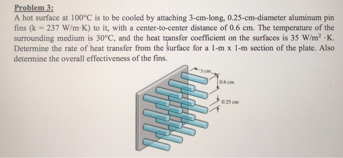 Solved Problem 3: A hot surface at 100°C is to be cooled by | Chegg.com
