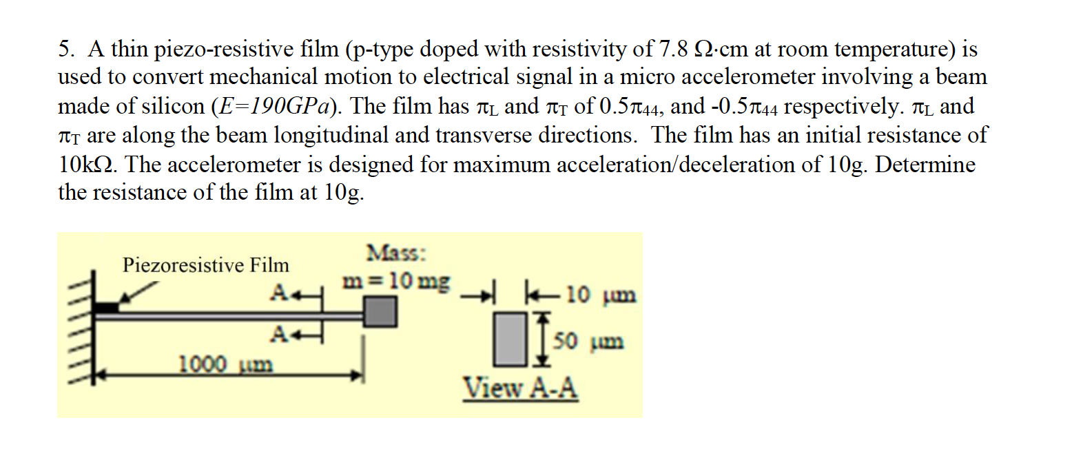 Solved 5. A thin piezo-resistive film (p-type doped with | Chegg.com