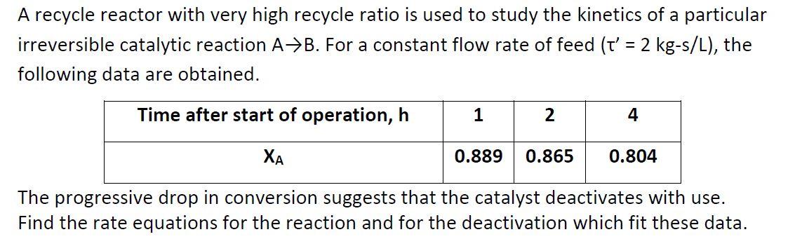 Solved A recycle reactor with very high recycle ratio is | Chegg.com