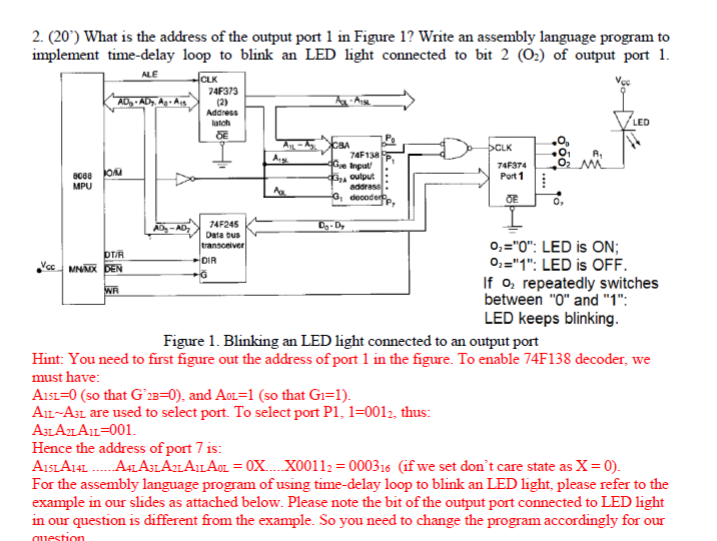 2. (20) What is the address of the output port 1 in | Chegg.com