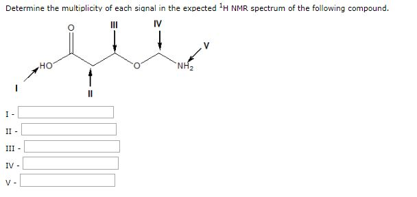 Solved Determine the multiplicity of each signal in the | Chegg.com