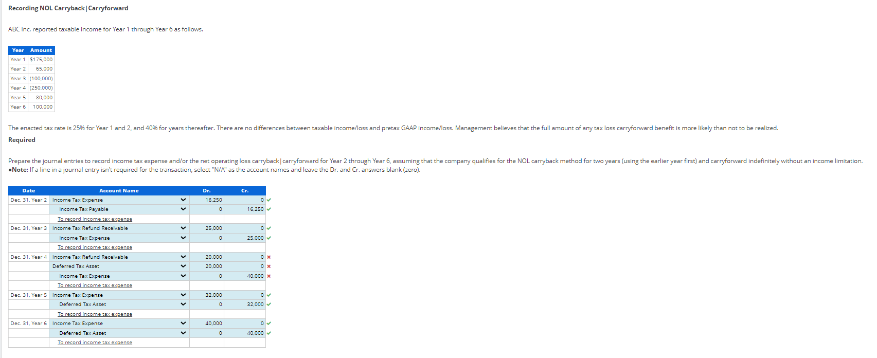Solved Recording NOL Carryback|Carryforward ABC Inc. | Chegg.com