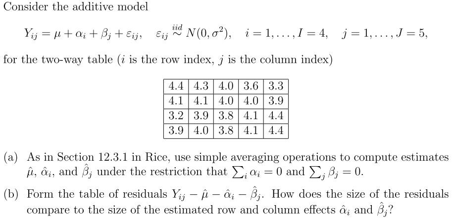 Solved Consider the additive model | Chegg.com