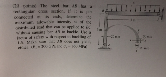 Solved (20 points) The steel bar AB has a rectangular cross | Chegg.com
