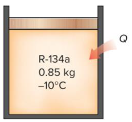 Solved A piston-cylinder apparatus contains 0.85 kg of | Chegg.com