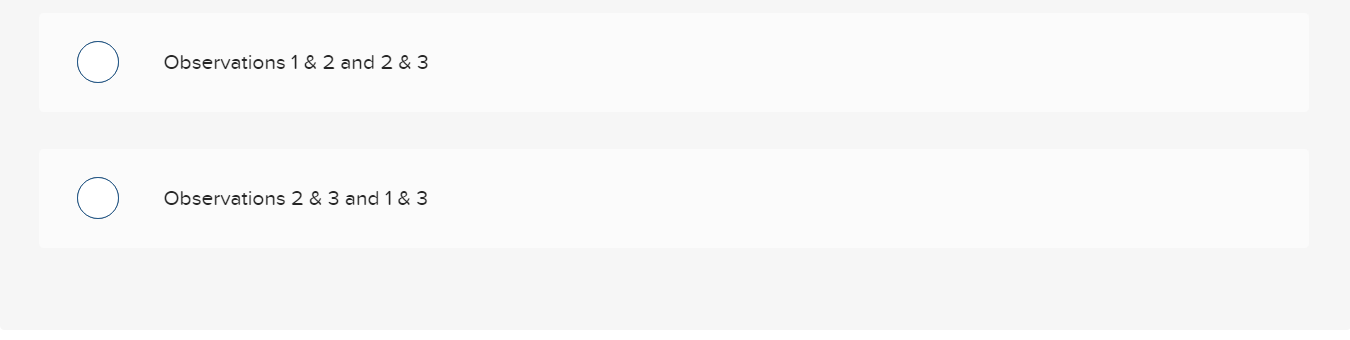 Solved Using the Euclidean distance between pairwise | Chegg.com