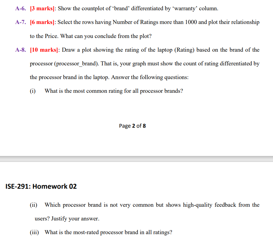 Solved B-4. [6 marks]: Handling NaN values: Drop all columns | Chegg.com