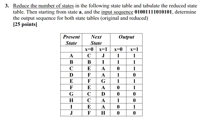 Solved 3. Reduce the number of states in the following state | Chegg.com