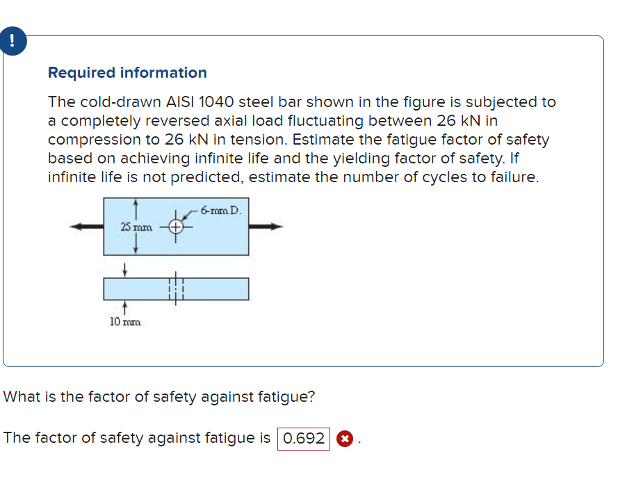 Solved The cold-drawn AISI 1040 steel bar shown in the | Chegg.com