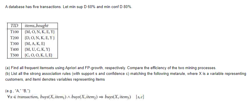 Solved A database has five transactions. Let min sup D 60% | Chegg.com