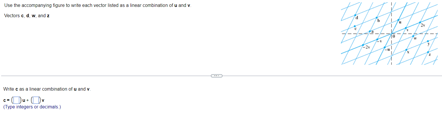 Solved Use the accompanying figure to write each vector | Chegg.com