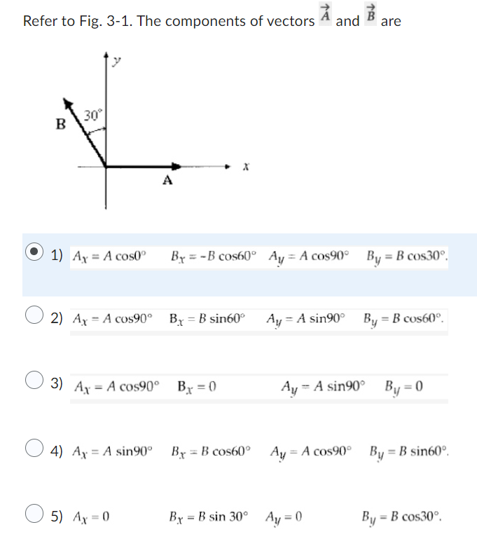 Solved Refer to Fig. 3-1. The components of vectors A and B | Chegg.com