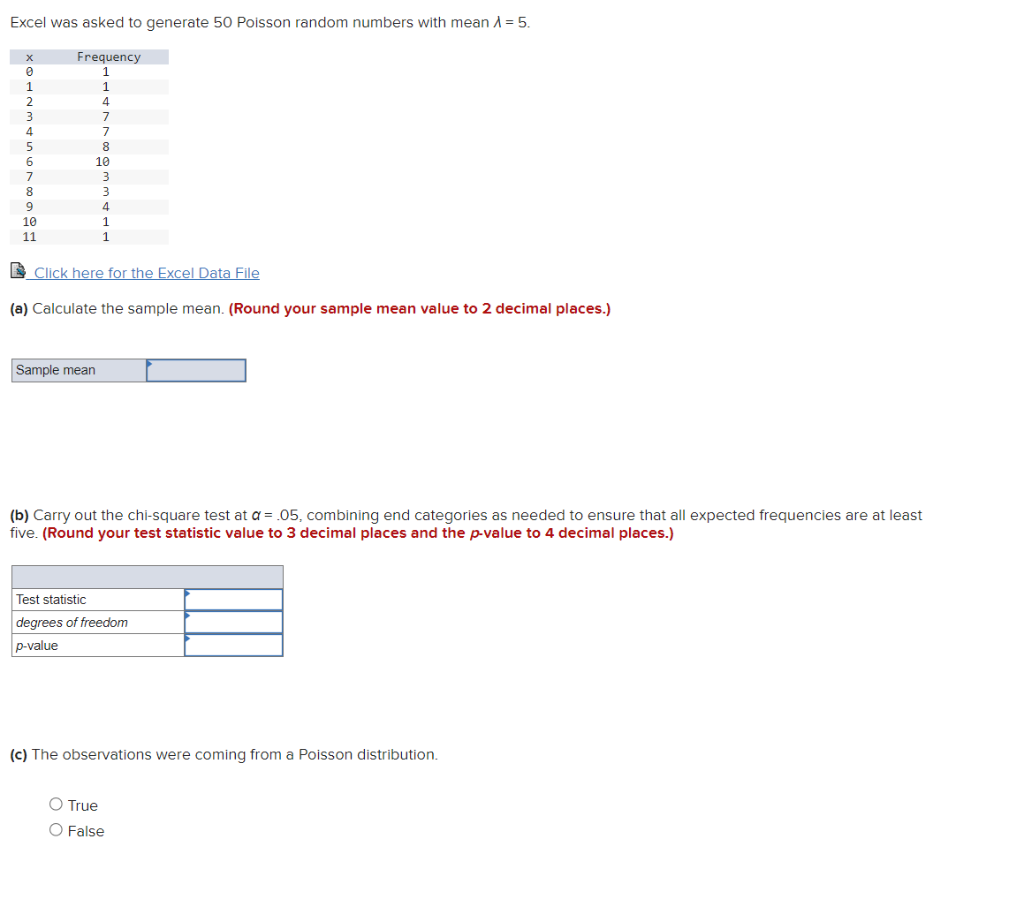 Solved Excel was asked to generate 50 Poisson random numbers | Chegg.com
