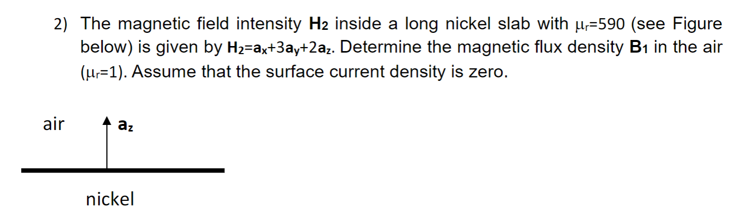 Solved The magnetic field intensity H_(2) inside a long | Chegg.com
