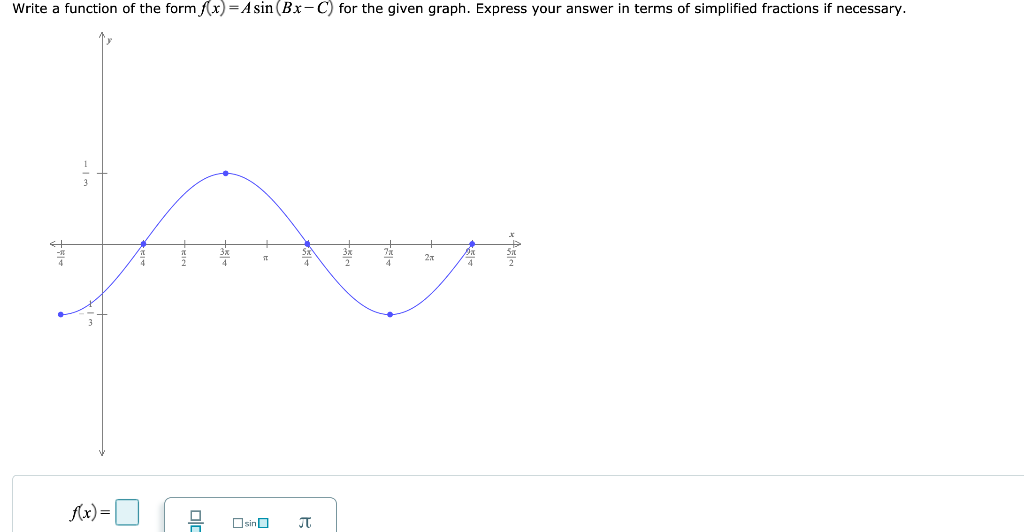 Solved Write a function of the form f(x) = A sin(Bx-C) for | Chegg.com
