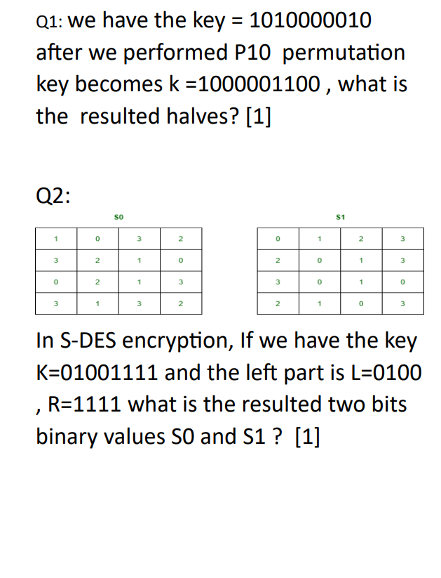 Solved Q1: we have the key =1010000010 after we performed | Chegg.com