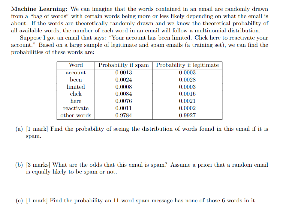 Solved Machine Learning: We can imagine that the words | Chegg.com