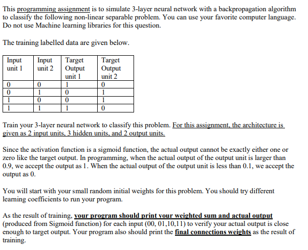 Solved This programming assignment is to simulate 3-layer | Chegg.com