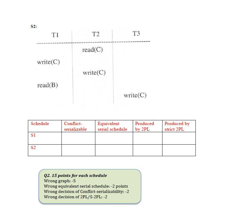 Solved Hello Chegg, I need help on this questions regarding | Chegg.com