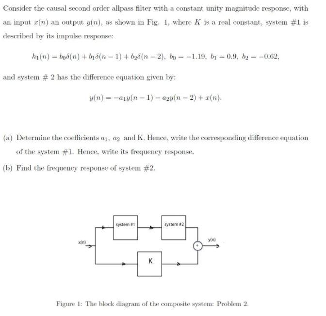 Consider the causal second order allpass filter with | Chegg.com