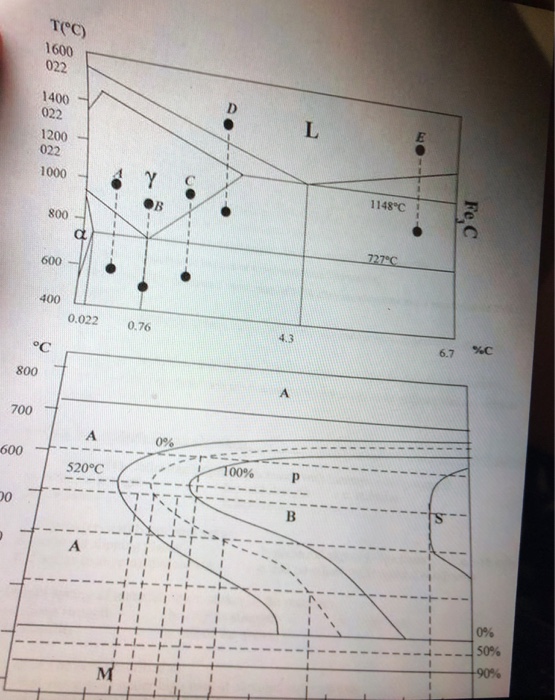 Solved Give an example of the concept of charge neutrality | Chegg.com