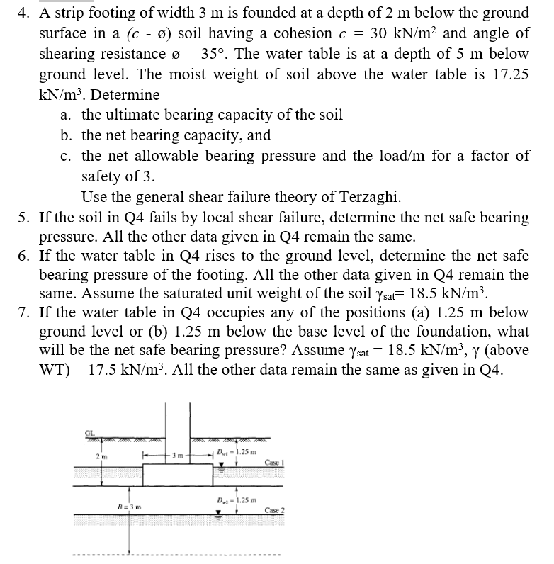 Solved 4. A strip footing of width 3 m is founded at a depth | Chegg.com