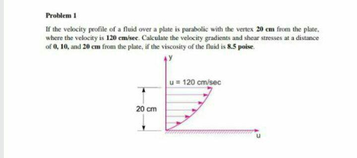 Solved Problem 1 If the velocity profile of a fluid over a | Chegg.com
