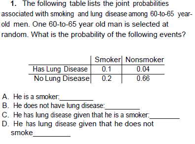 Solved 1. The following table lists the joint probabilities | Chegg.com