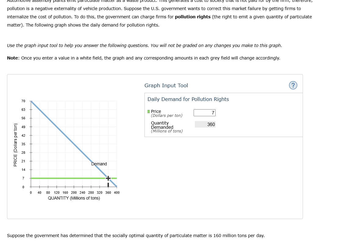 Solved pollution is a negative externality of vehicle | Chegg.com