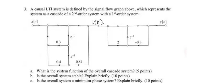 Solved 3. A causal LTI system is defined by the signal flow | Chegg.com