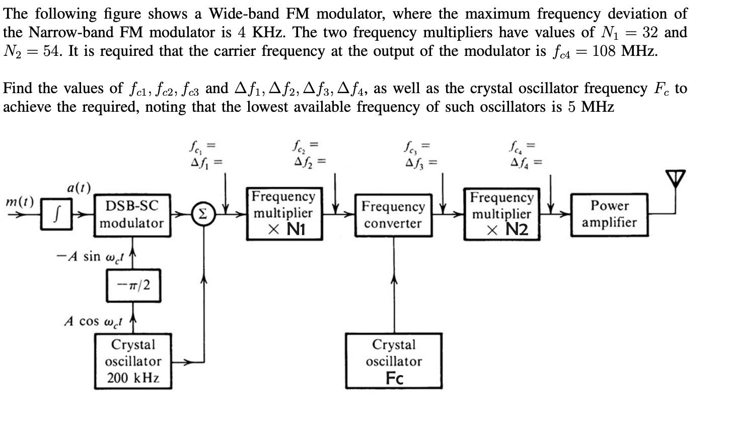 Solved The following figure shows a Wide-band FM modulator, | Chegg.com