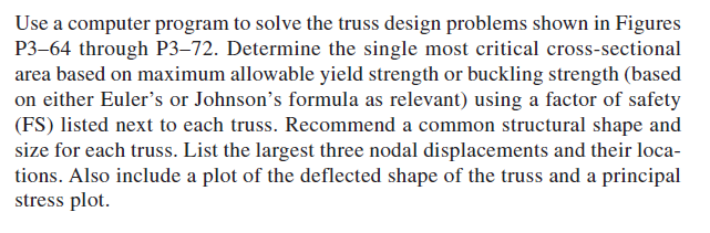 Solved Use a computer program to solve the truss design | Chegg.com
