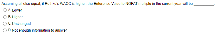 Solved Assuming all else equal, if Rothko's WACC is | Chegg.com