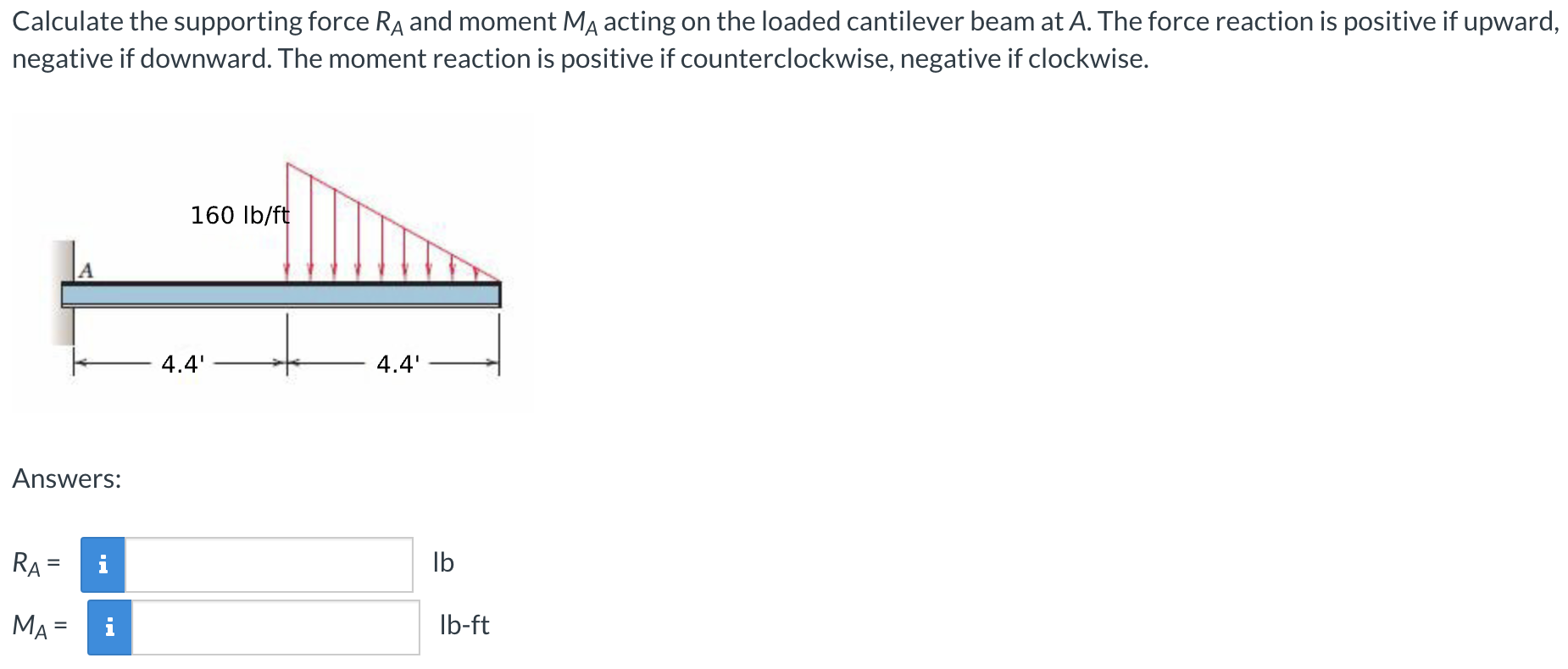 Solved Calculate the supporting force RA and moment MA | Chegg.com