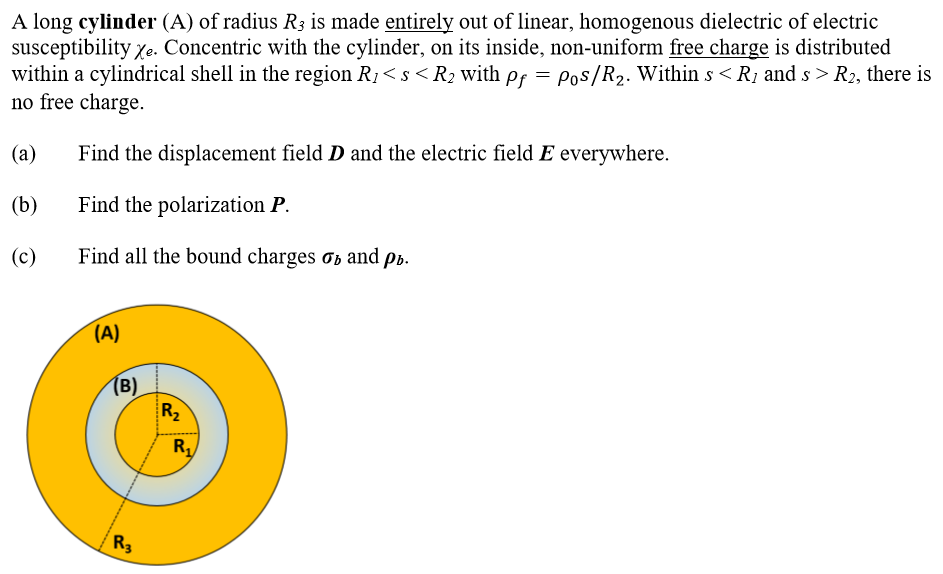 Solved A long cylinder (A) of radius R3 is made entirely out | Chegg.com