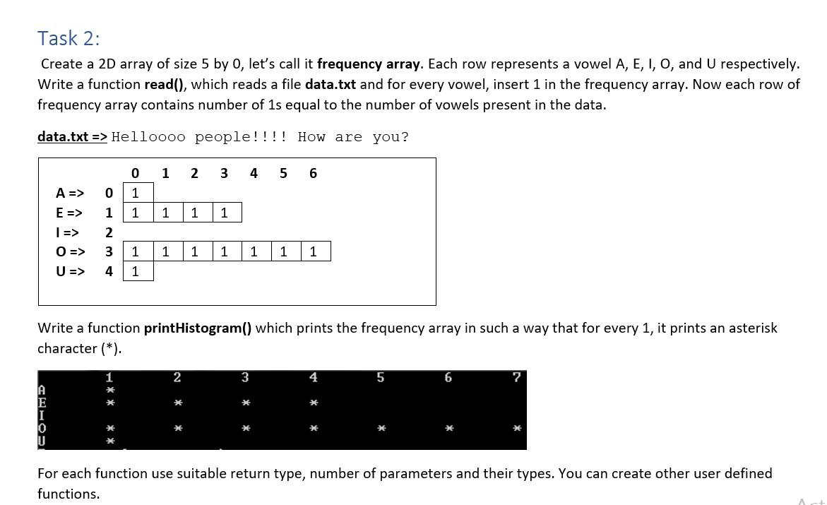 Solved Task 2: Create a 2D array of size 5 by 0, let's call | Chegg.com