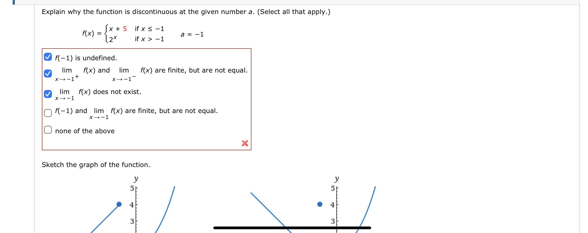 Solved Explain why the function is discontinuous at the | Chegg.com