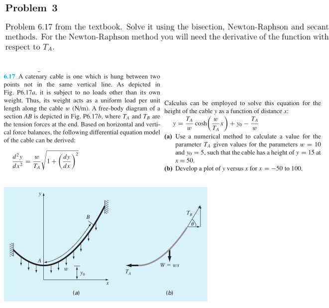 Solved Problem 3 Problem 6.17 from the textbook. Solve it | Chegg.com