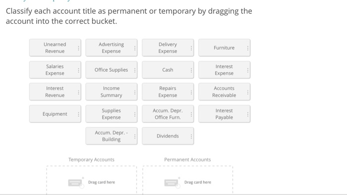 Solved Classify each account title as permanent or temporary | Chegg.com