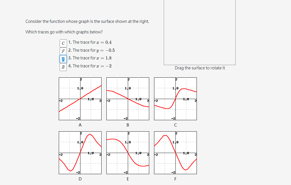 Solved Consider the function whose graph is ﻿the surface | Chegg.com
