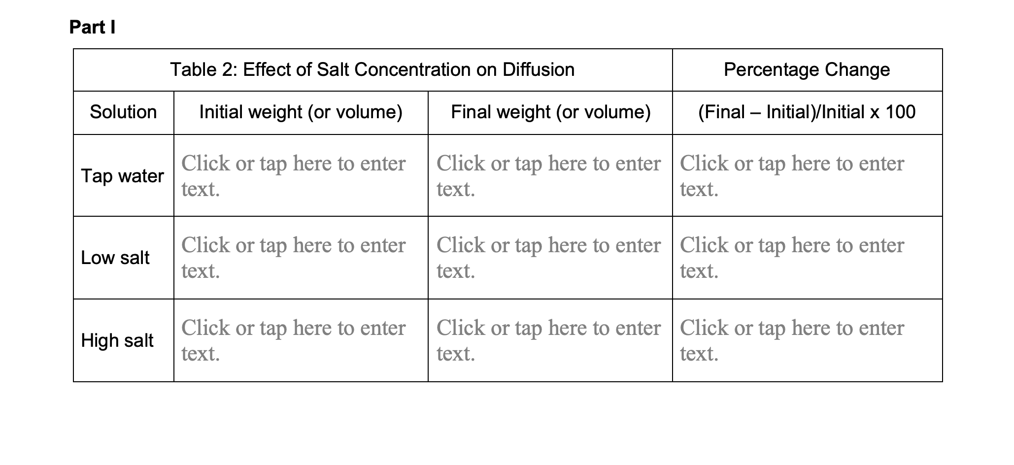 Part II Temperature effects on diffusion These | Chegg.com
