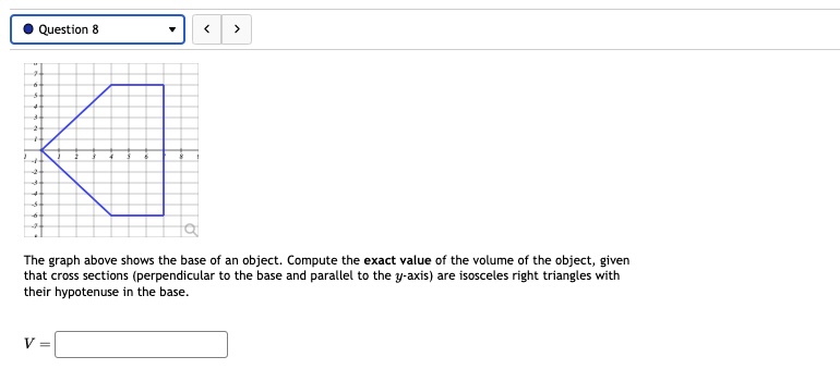 Solved The graph above shows the base of an object. Compute | Chegg.com